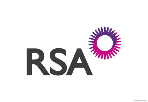 【技术分享】ctf中rsa的常见攻击方法 安全客 安全资讯平台 【技术分享】ctf中rsa的常见攻击方法 安全客 安全资讯平台