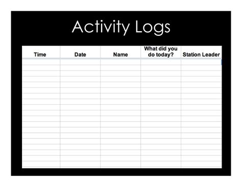 Activity Logs
