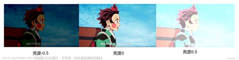 深度理解相机中的各个参数（对比度、饱和度、亮度、曝光度、锐度） Toy模板网