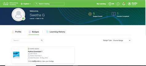 Swetha Ganesh On Linkedin A Testament To Continuous Learning And