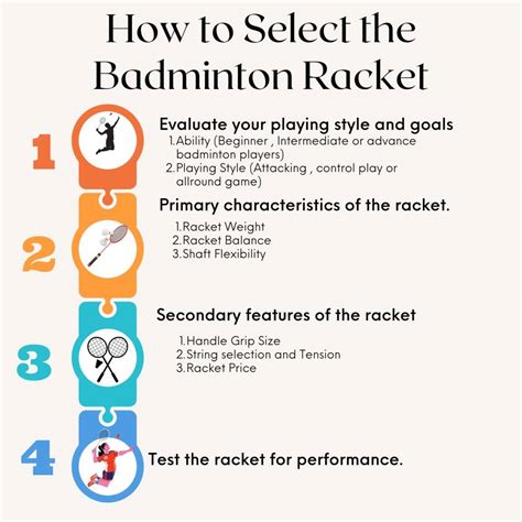 Ultimate Badminton Racket Selection Guide How To Select The Badminton Racket