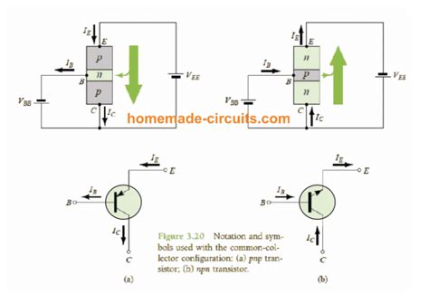 Coletor Comum Do Transistor