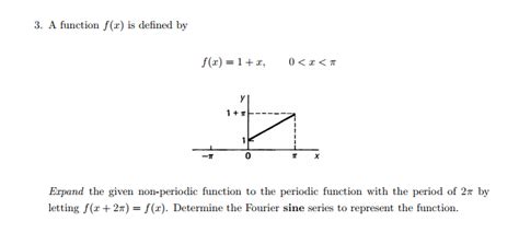 Solved Expand The Given Non Periodic Function To The