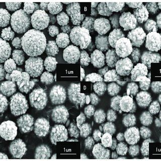 Reflectance Spectrum A Homemade Barium Sulfate Microspheres B Download Scientific Diagram