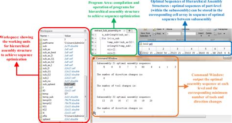 the working interface to realize the assembly sequence optimization of download scientific