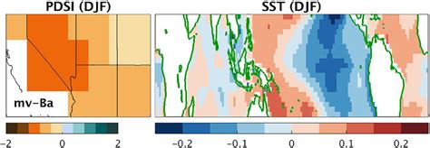 Palmer Drought Severity Index Psdi And Sea Surface Temperature Sst Download Scientific