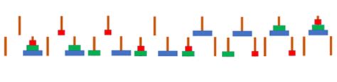 GitHub YfatZ Tower Of Hanoi Iterative Solution An Iterative Solution To The Riddle Of The