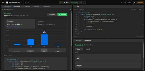 Day 11 Of Leetcode Problem Solving Pulkit Gupta Posted On The Topic