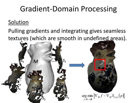 Ppt Estimating The Laplace Beltrami Operator By Restricting 3d Functions Powerpoint