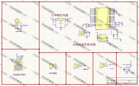 【硬件设计】stm32wifi火灾系统stm32f103c8t6的火焰传感器csdn Csdn博客