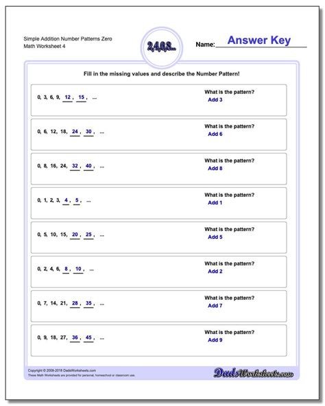 Number Patterns Addition Number Patterns Artofit