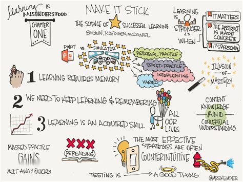 Make it Stick | Pooja K. Agarwal, Ph.D.