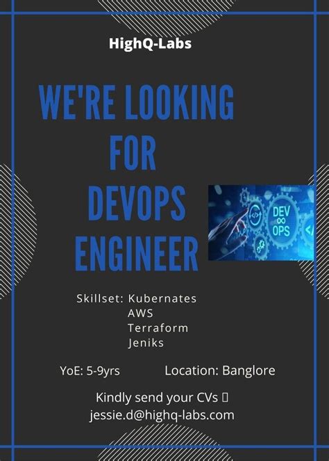 Jessie Evangilin On Linkedin Devopsengineer Kubernetes Terraform