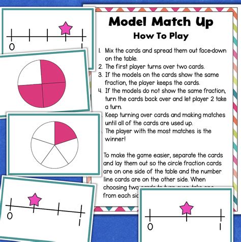 Fractions Games 3rd Grade Identifying And Comparing Fractions Math Centers Made By Teachers