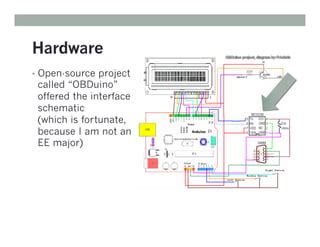 Arduino based diag OBD II programação pdf