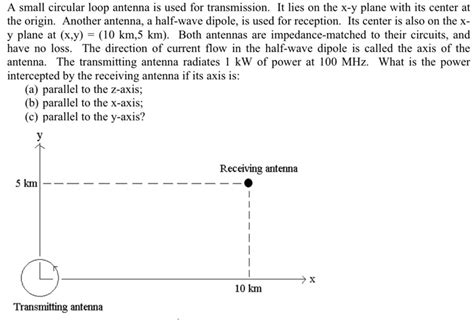 A Small Circular Loop Antenna Is Used For