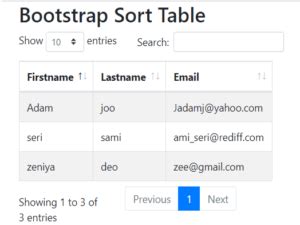 Bootstrap Sort Table How To Sort Table In Bootstrap Examples