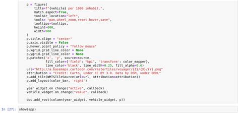 Python Libraries For Interactive Map Visualization