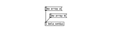 Controlling Bela From A Gui The Bela Knowledge Base