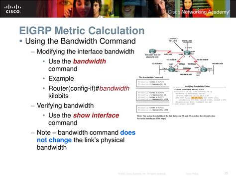 Ppt Eigrp Powerpoint Presentation Free Download Id5774922 Ppt Eigrp Powerpoint Presentation Free Download Id5774922