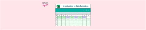 How To Extract Data From Excel Scaler Topics
