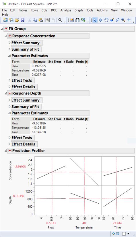 how to use prediction profiler to achieve a combination of target