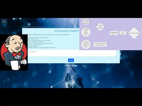 Github Lalumastan Chatgpt How To Create Web Chatgpt Chatbot Using Java Jee Springboot Html
