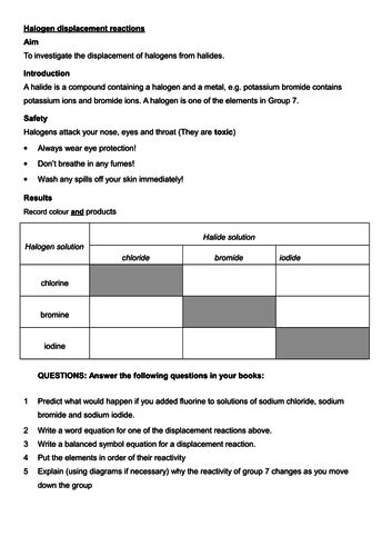 Group 7 Halogen Displacement Reactions Teaching Resources
