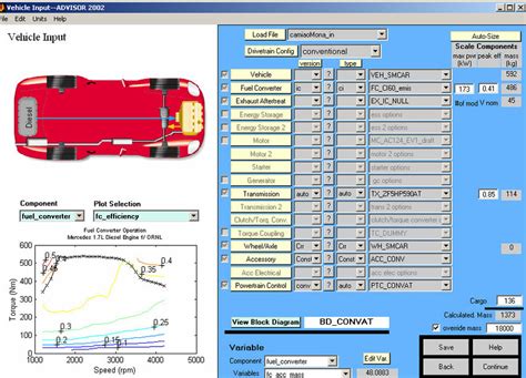 Advisor Simulation Tool Download Scientific Diagram