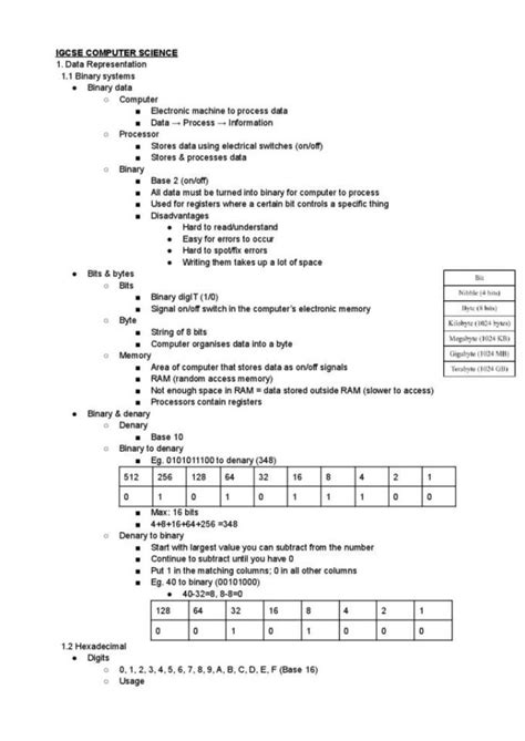 Computer Science Cambridge IGCSE Exam Notes StudyLast