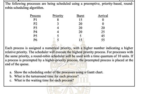 Solved The following processes are being scheduled using a | Chegg.com