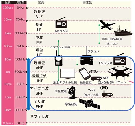 Rf System Tek Crown 泰可廣科技