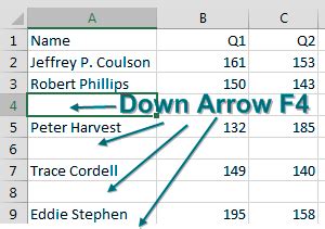 F4 Repeats Or Excel Tips MrExcel Publishing