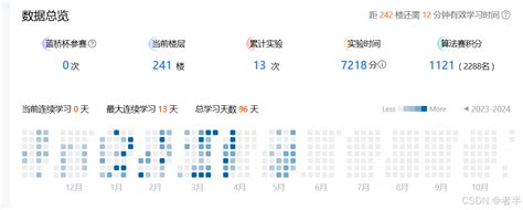 15届pythonb组备赛经验 国三蓝桥杯pythonb组省三要多少分 Csdn博客