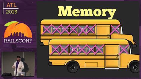 Railsconf 2015 Speed Science Youtube