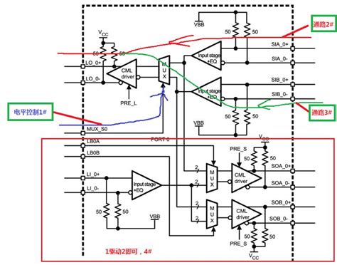 Ds100mb201 New Mux Requirement For 10g And 25g Serdes Interface Forum Interface Ti E2e