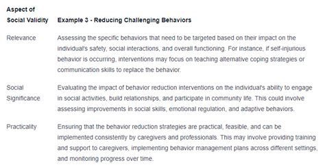 Social Validity In Aba Definition And Examples Above And Beyond Therapy