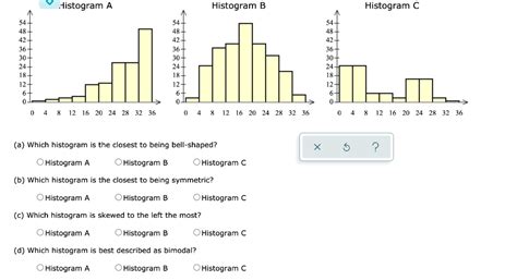 Solved Histogram A Histogram B Histogram C 54 48 42 36