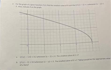 [solved] 2 for the graph of a given function f x