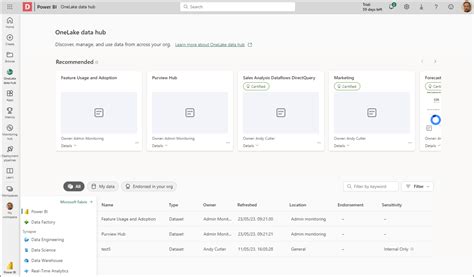 Getting Started With Microsoft Fabric Enabling 60 Day Trial And