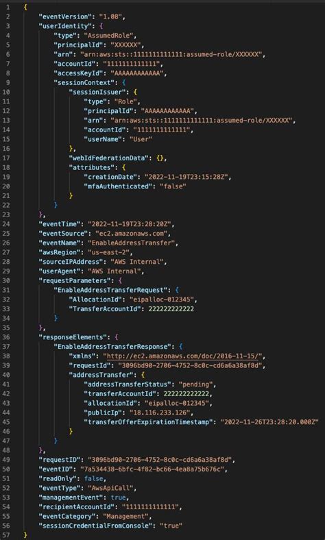 Elastic Ip Hijacking — A New Attack Vector In Aws