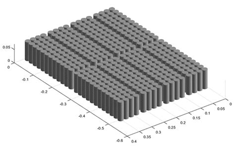 Create Assembly Of Battery Modules Matlab Mathworks España