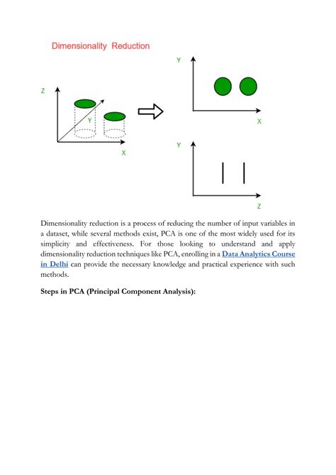 Ppt Dimensionality Reduction Techniques Understanding Pca In Data Analytics Powerpoint
