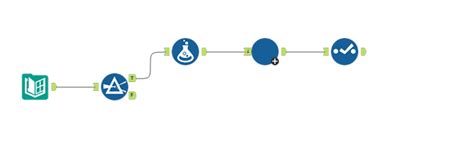 Solved Output To Multiple Excel Files And Tabs Alteryx Community