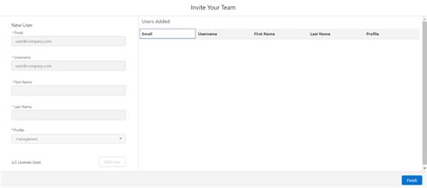 Lightning Service Console In Salesforce Pashtek