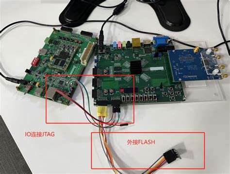 verilog设计jtag接口与tap控制器实现xilinx fpga的动态重构与zynq配置重加载 fpgamaster 博客园