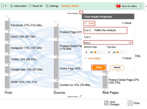 Advanced Excel Charts Create Impactful Data Visuals