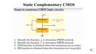 CMOS Logic Circuit IV Pptx