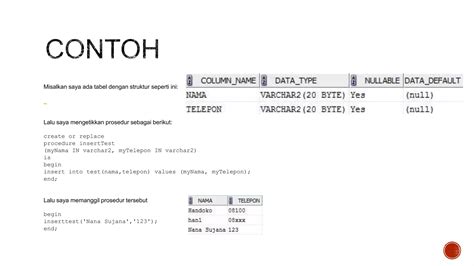 Stored Procedure Pptx