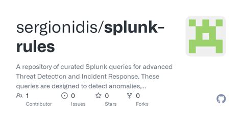 Github Sergionidissplunk Rules A Repository Of Curated Splunk